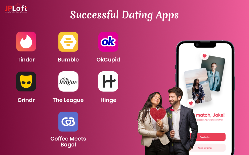 How To Create A Dating App: A Comprehensive Guide